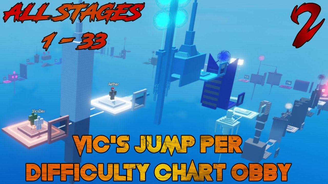 Vic's Jump Per Difficulty Chart Obby 2 [All Stages 1-33] (ROBLOX Obby ...