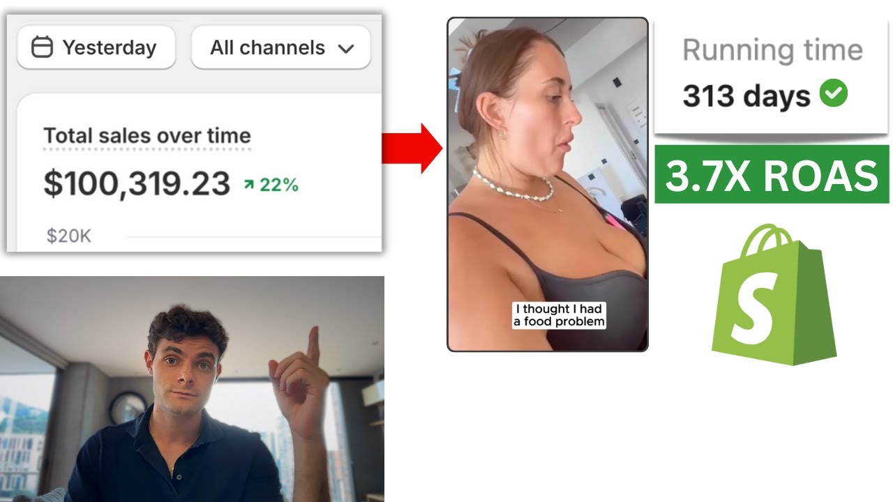 Scale to $100k/Day on Shopify with Unaware Ads - YouTube