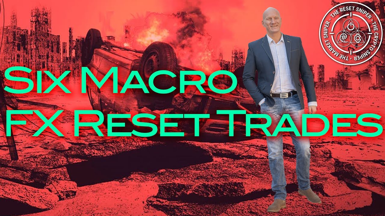 Commencing Now: Six of the best Macro FX Reset Trades - YouTube