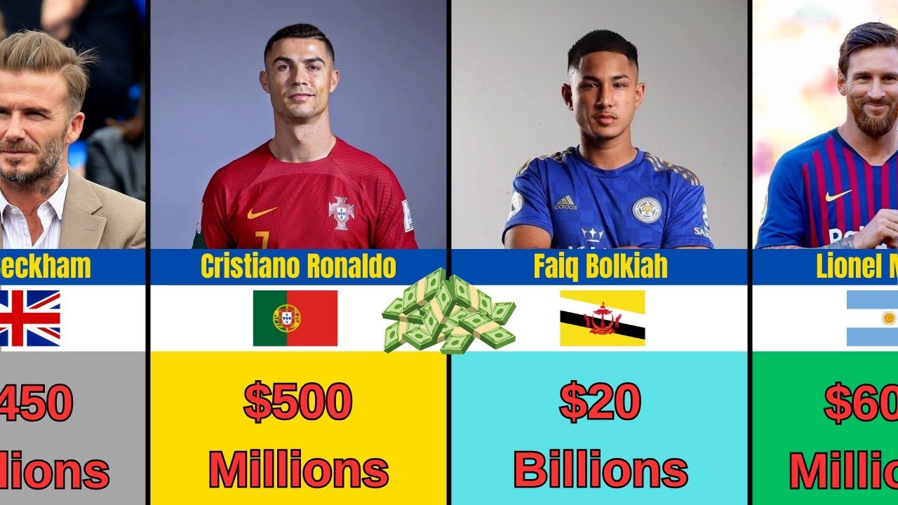The Richest Soccer Players - YouTube