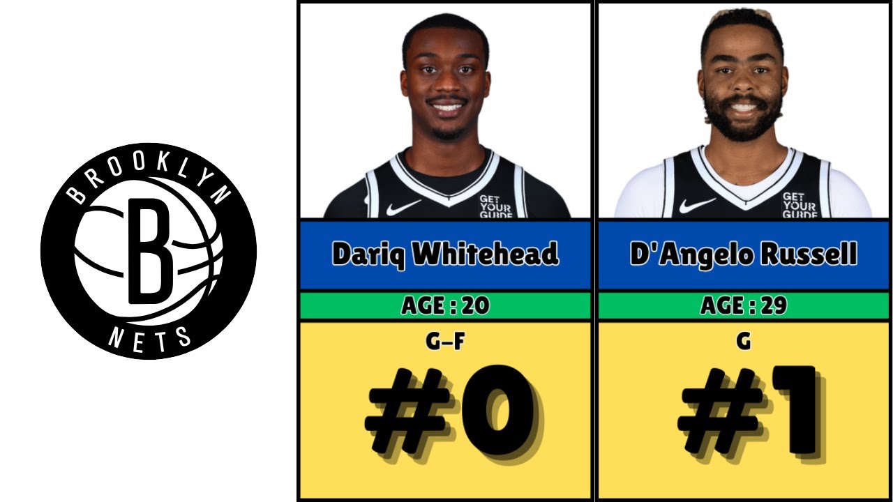 BROOKLYN NETS ROSTER 2024-25 - YouTube