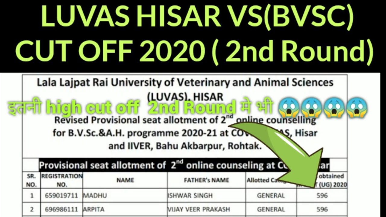 LUVAS HISAR VS 2ND ROUND CUT OFF 2020 🔥🔥 | Expected cut off 2021 ...