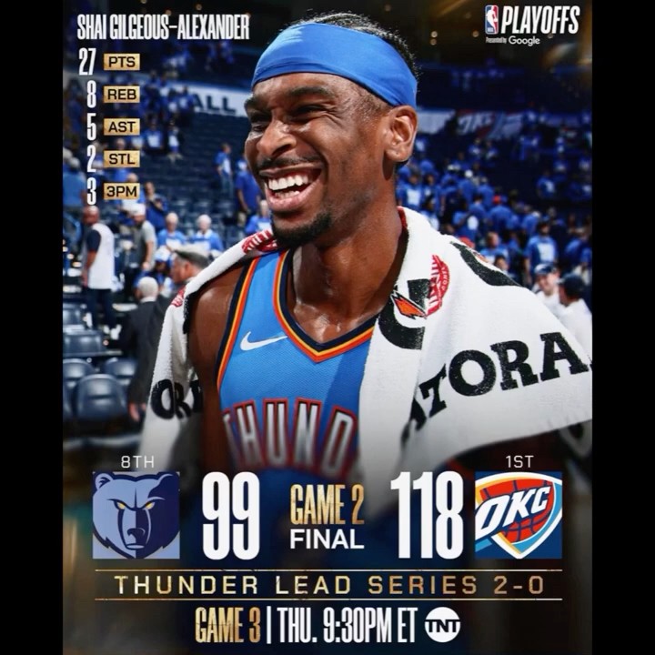 Resultados en los playoffs de la NBA: Lakers, Oklahoma y Parcers se ...
