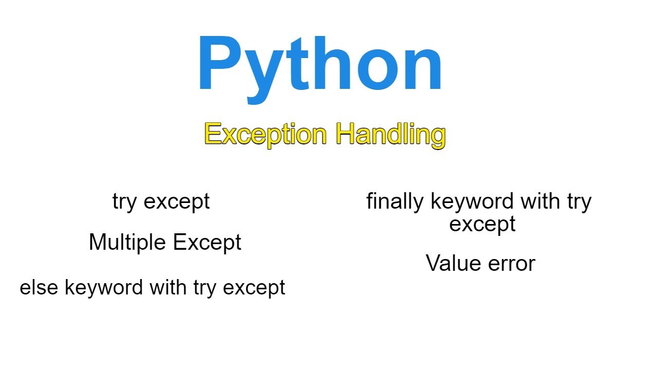 P 14 Exception Handling In Python Part I YouTube p-14-exception-handling-in-python-part-i-youtube