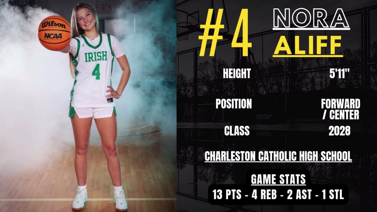 #4 Nora Aliff Highlights vs Lewis County 2-8-2025 - YouTube