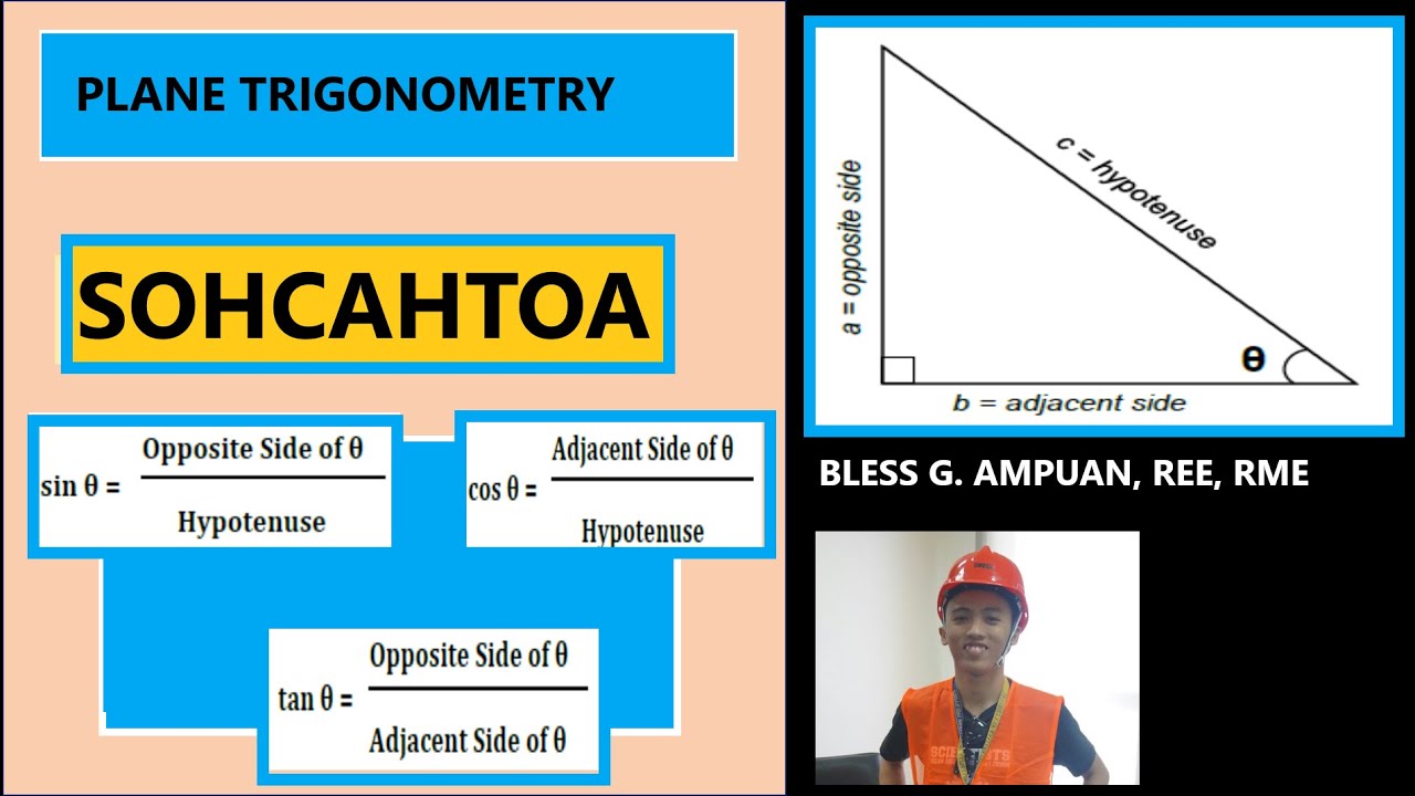 LESSON 2/4 | Trigonometric Functions | SOHCAHTOA - YouTube