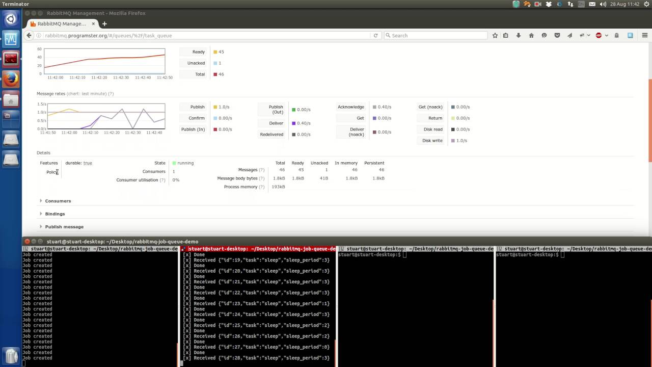 Rabbitmq Work Queue With Php Youtube