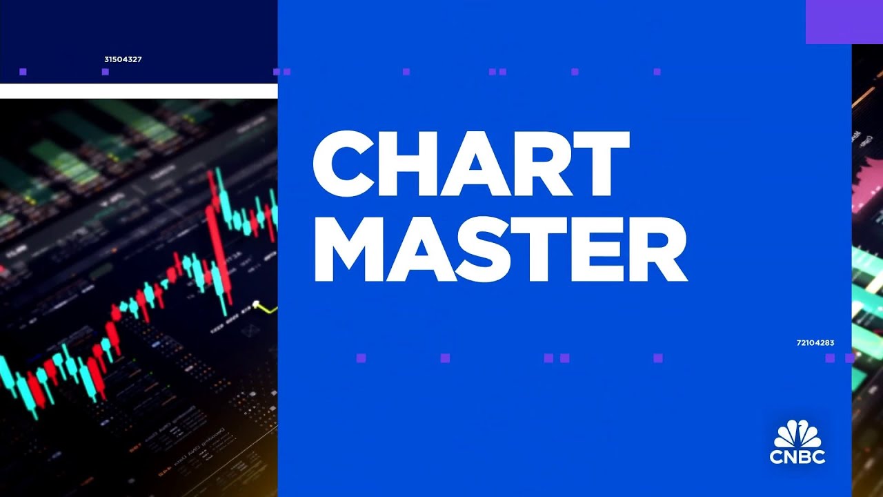 Chart Master: Charting the course ahead for rates - YouTube