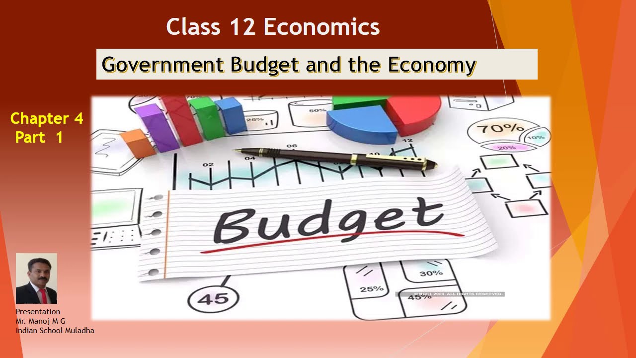 Macro Ch 4 Government Budget part 1 - YouTube