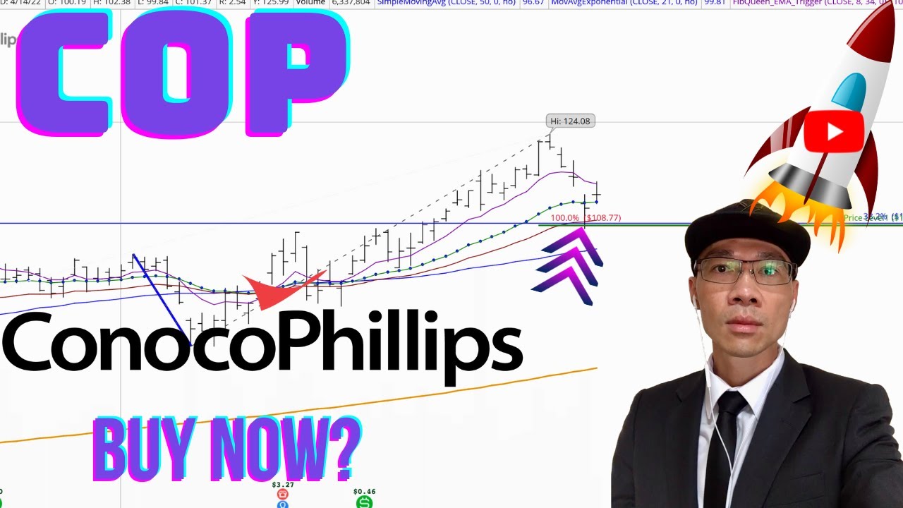 ConocoPhillips Technical Analysis | $COP Price Predictions - YouTube
