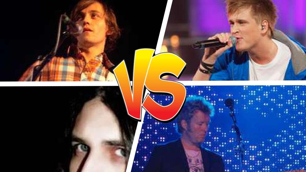 Famous Bands From Norway 🌏 - YouTube