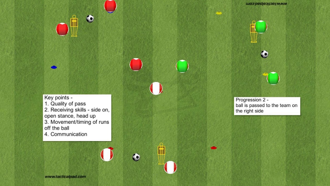 variation of passing patterns (breaking lines) - YouTube