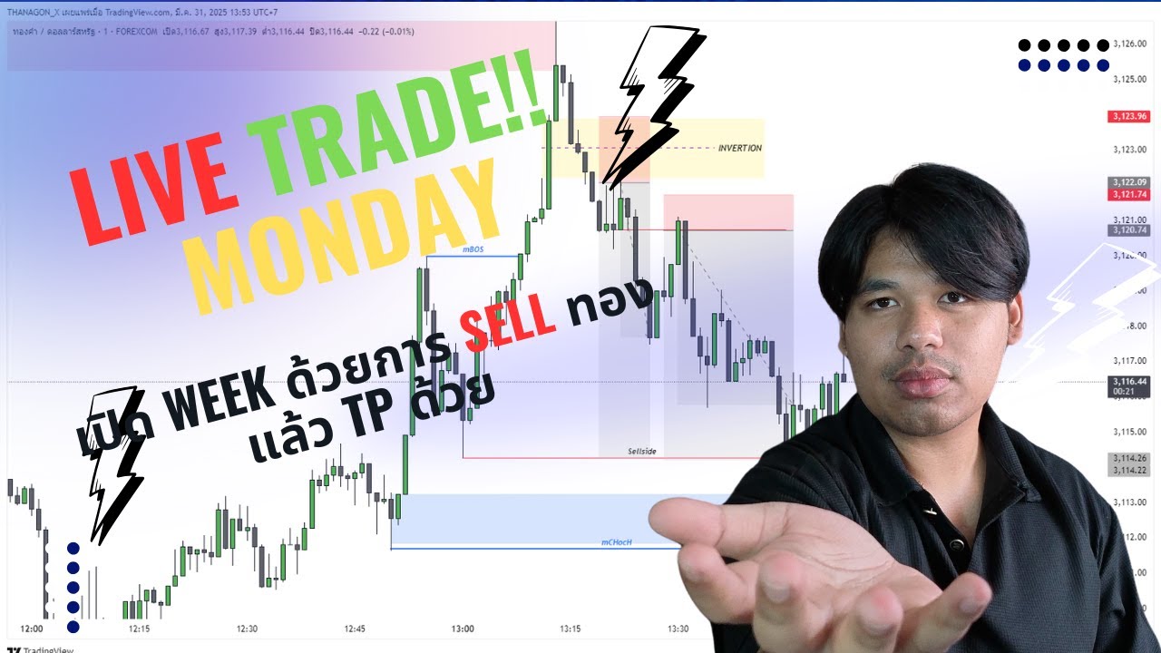 POI ค่าสติถิสุดขี้โกงใช้สวนทองคำ TP 1000 จุด/+ Sukito trader - YouTube