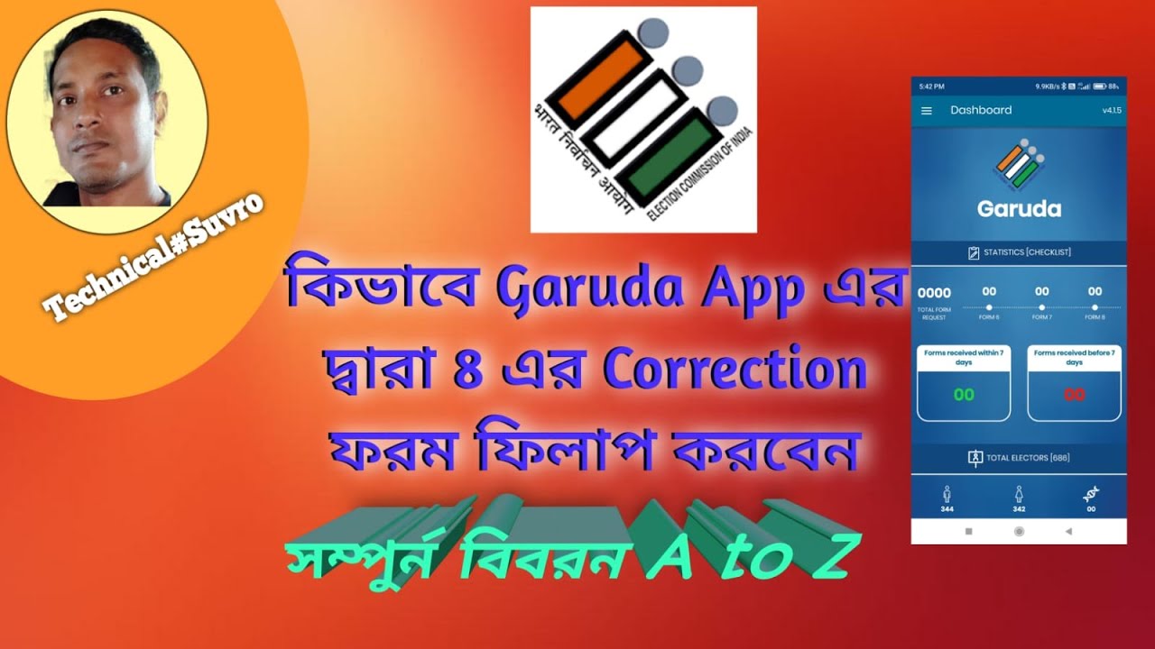 How to entry Form 8 Correction through Garuda App || Garuda App ...