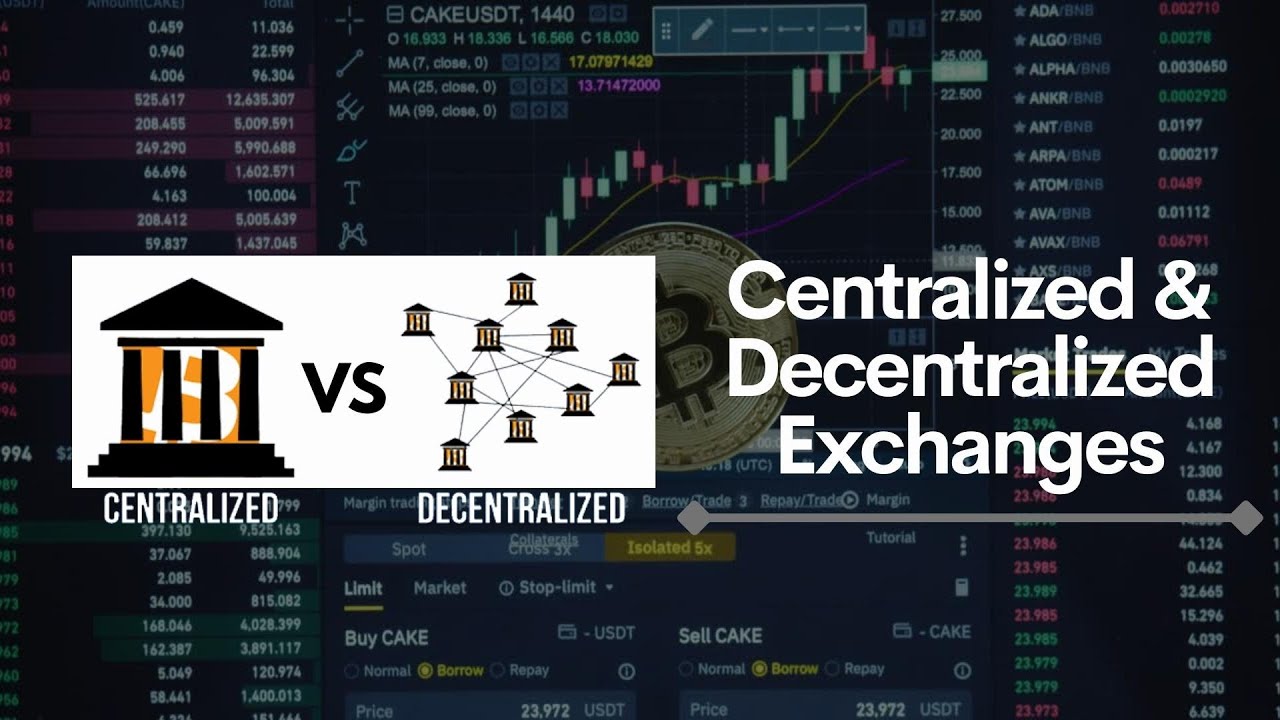 Centralized & Decentralized Exchanges | Differences Explained - YouTube