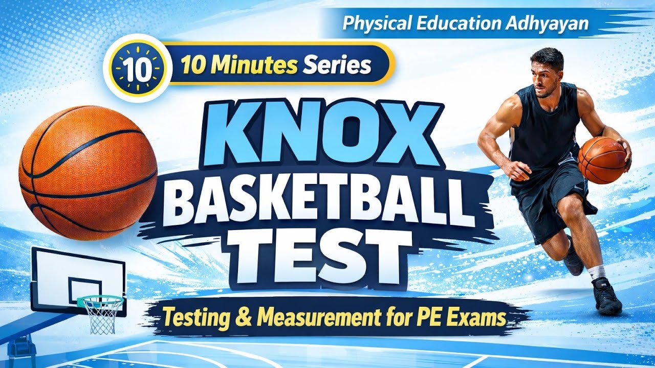 Knox Basketball Test in 10 Minutes | Test & Measurement Series | # ...