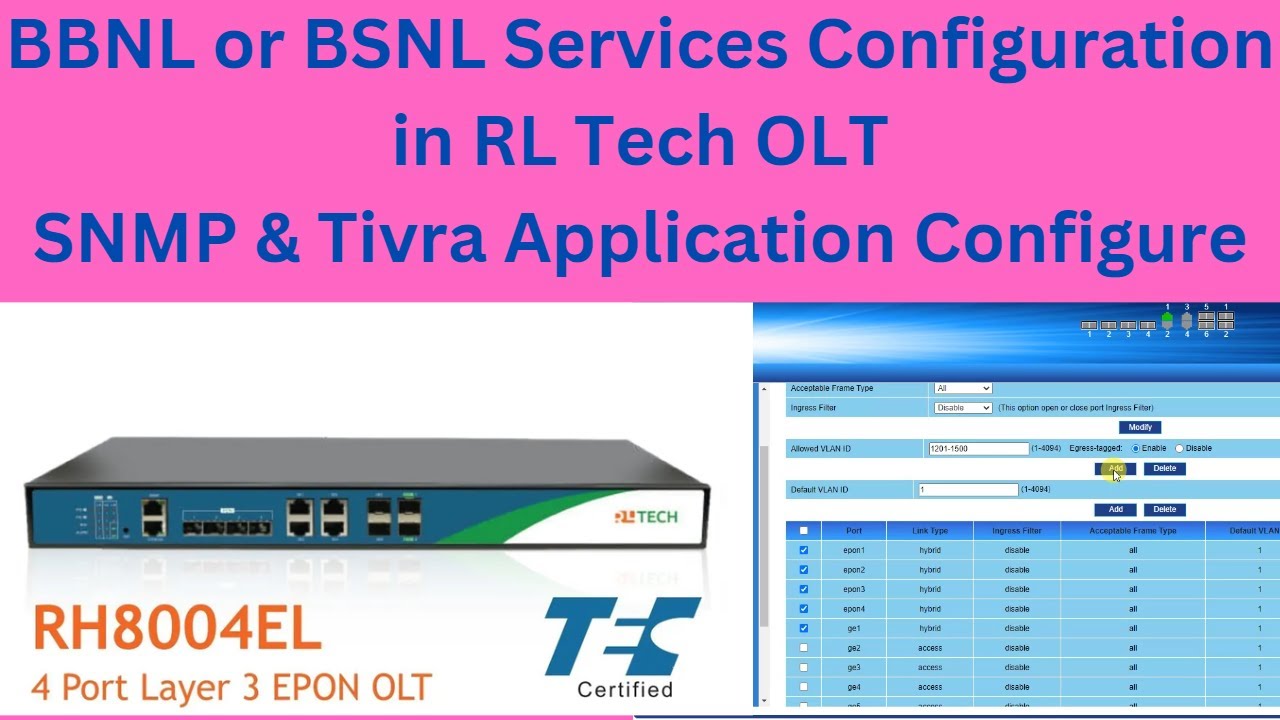 BBNL OLT Configuration: A Complete Guide | The Ultimate Guide to BSNL ...