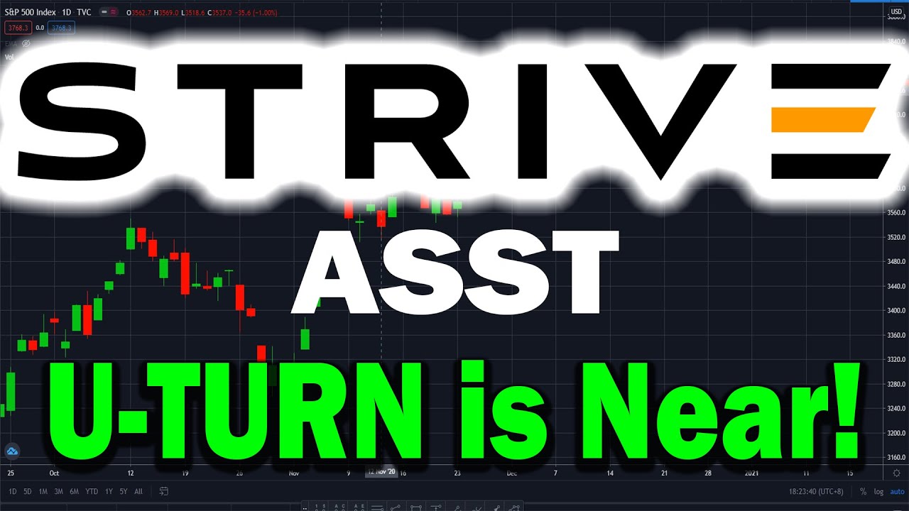 ASST Stock: Detailed Setup Pointing to ~110% Profit! Details Inside ...