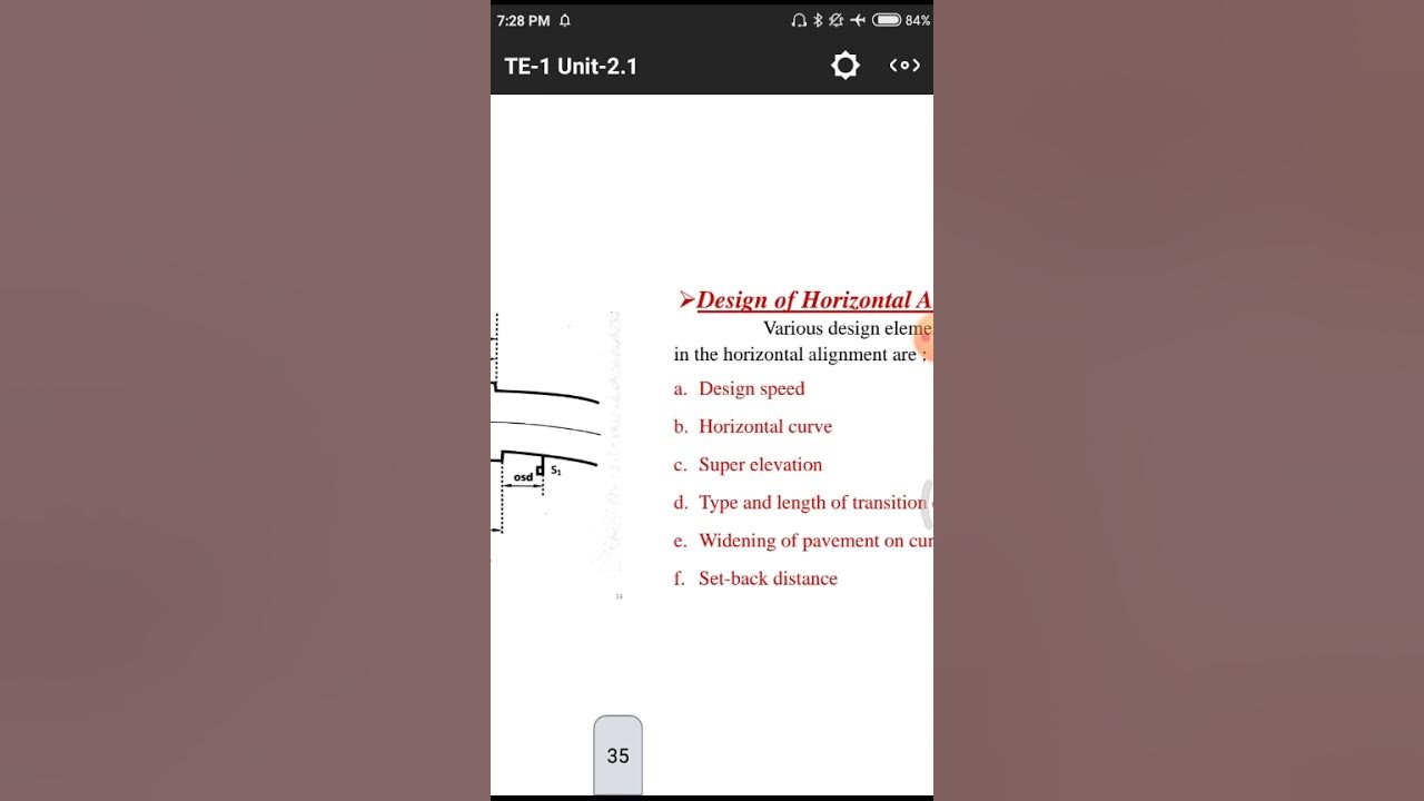 JNTUK TE1 UNIT2 ANALYSIS OF OSD - YouTube