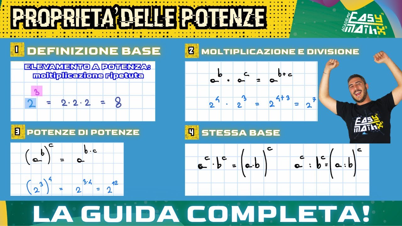 📖 GUIDA COMPLETA SU L'ELEVAMENTO A POTENZA - YouTube