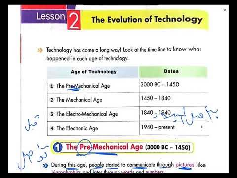ICT Grade 4 ,, Theme 1 ,, Lesson 2 - YouTube