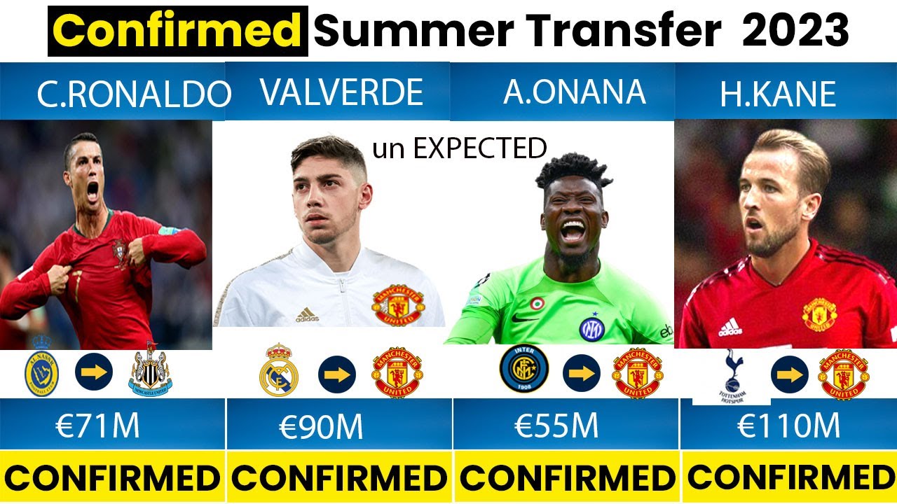 🔥Confirmed Transfers Today 🔥,UP DATE TRANSFER. Manchester United ...