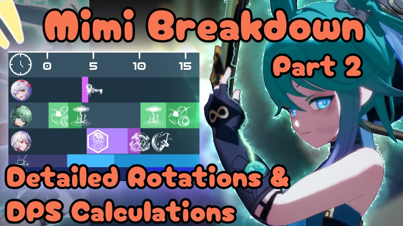 【TOF】Mimi (Huang) In-Depth Rotations and DPS Calculations - Part 2 ...