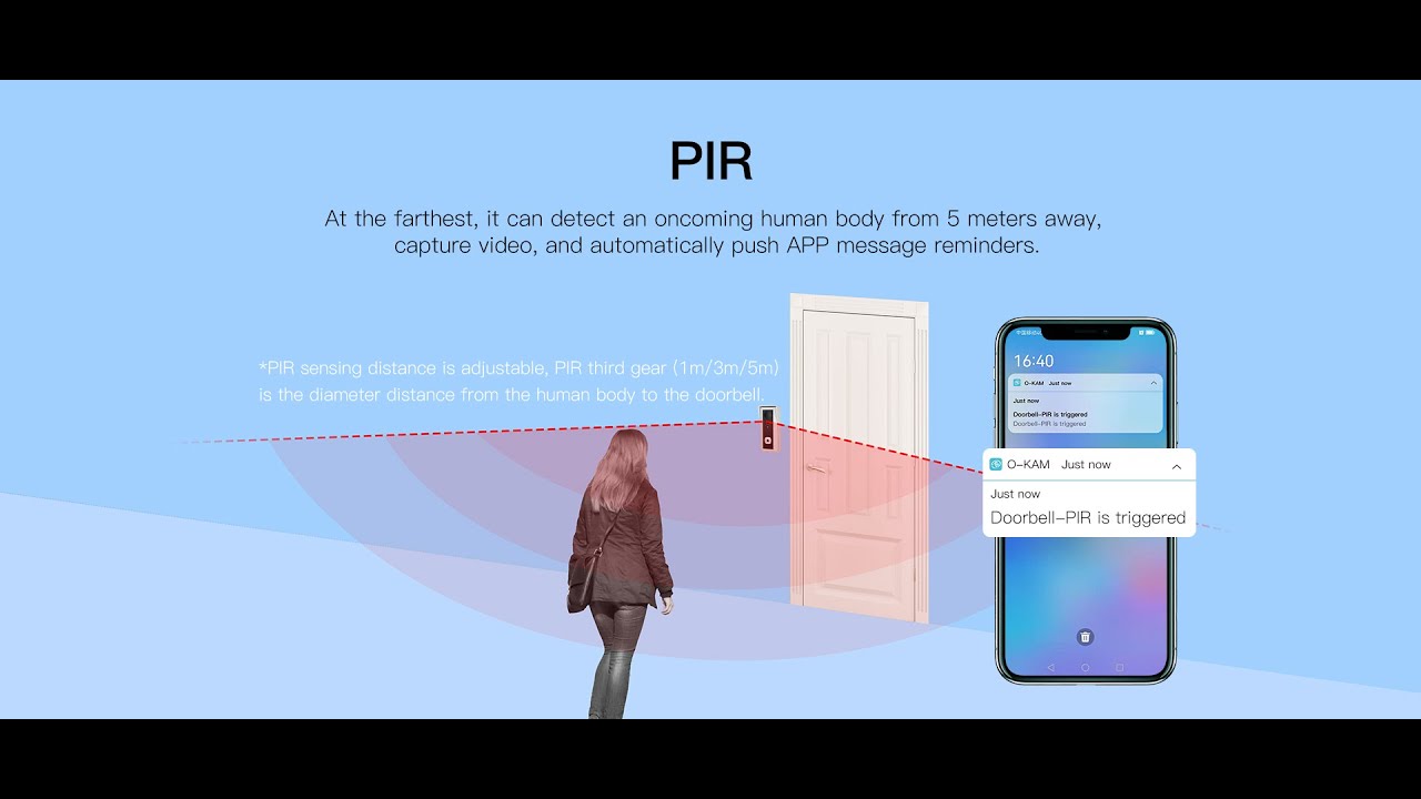 Guard the house first, guard the door! VStarcam HD wireless visual ...