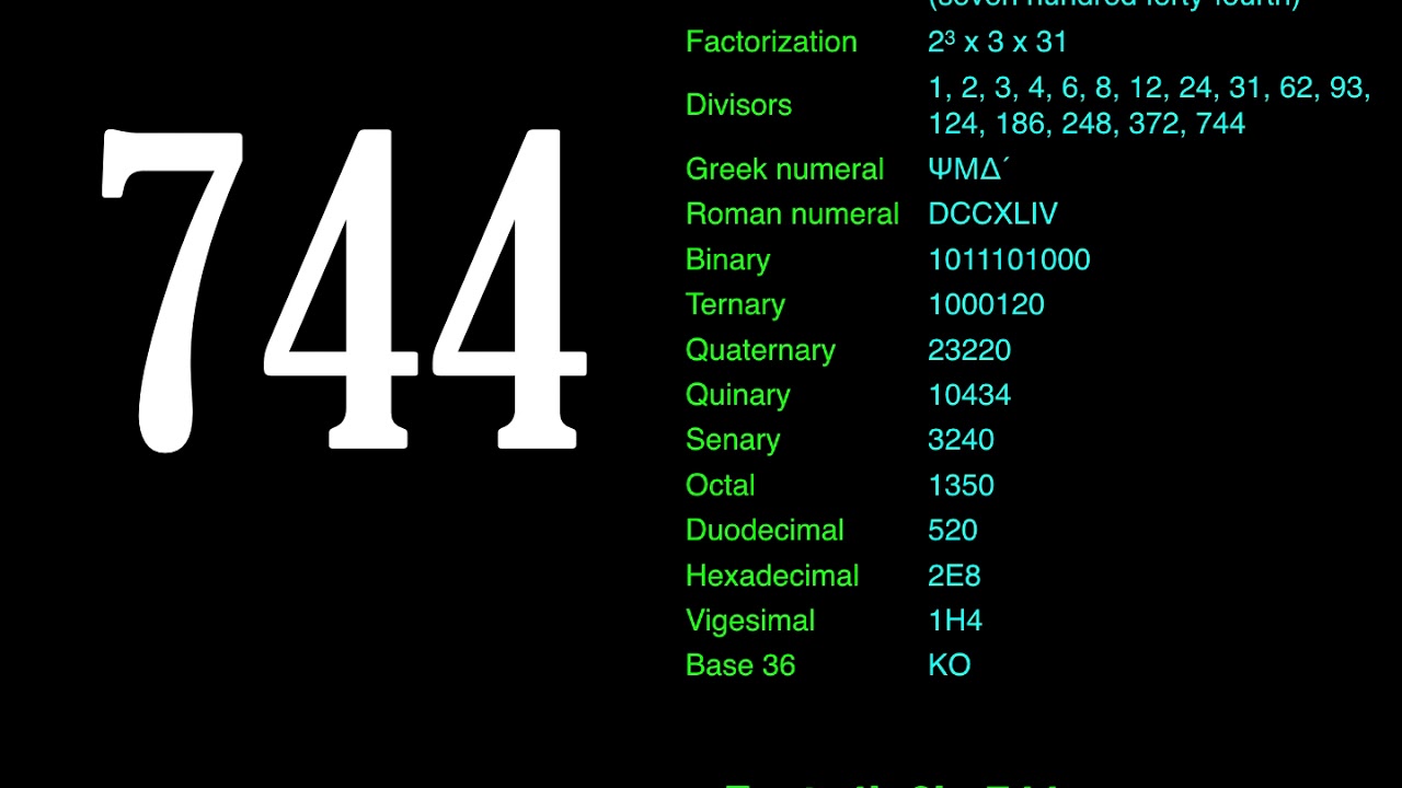 Properties of Numbers 701 to 800 - YouTube