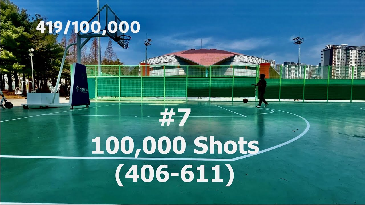 100,000 3point Shots Challenge (406-611) #7 - YouTube
