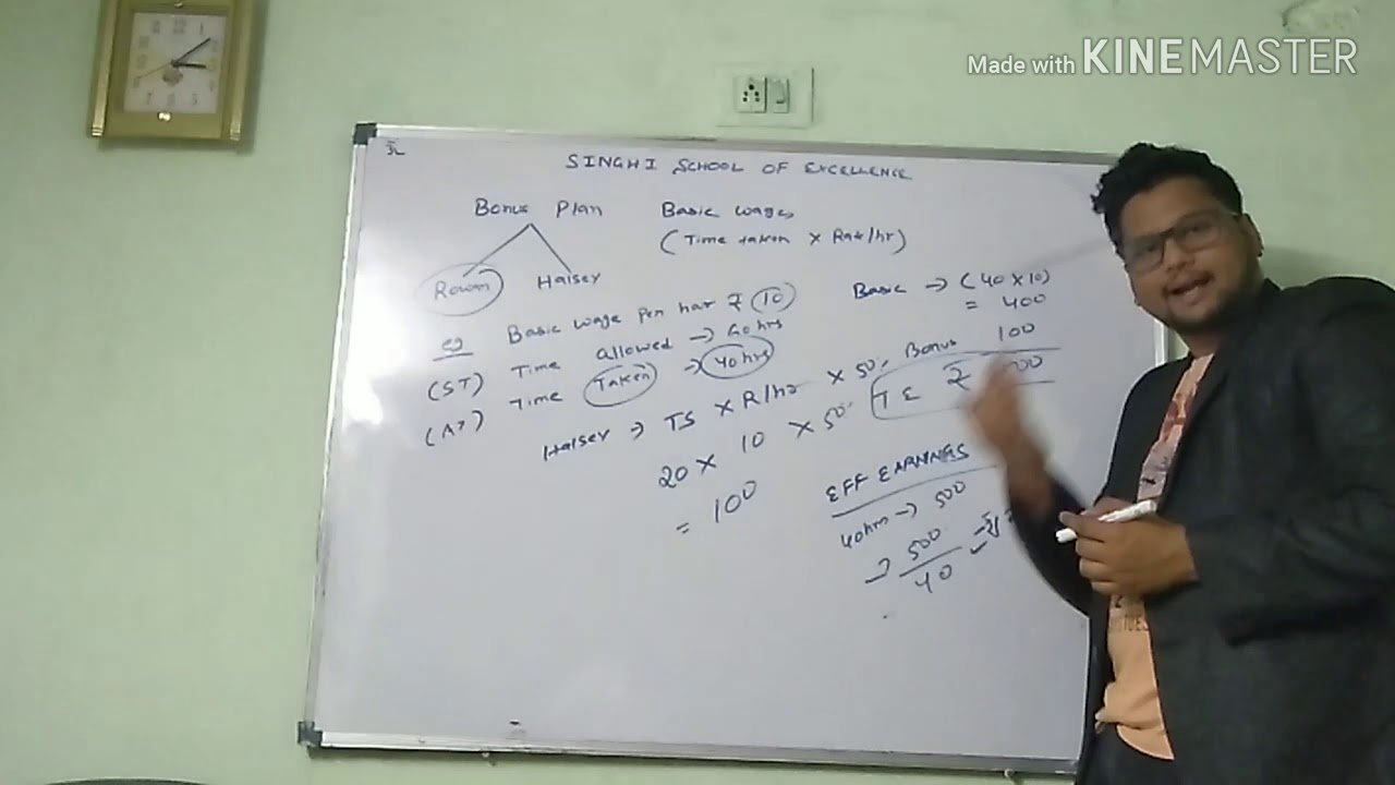 ROWAN AND HALSEY BONUS PLAN - YouTube