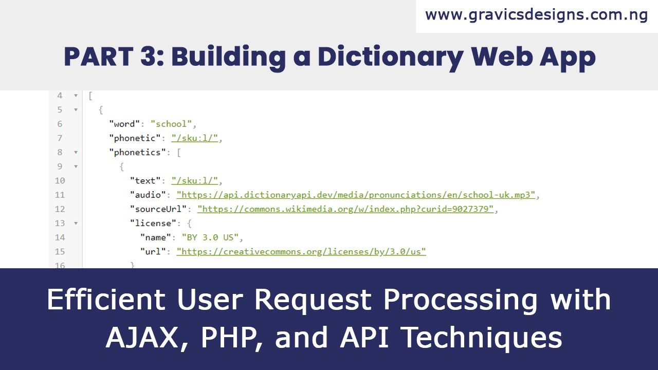 PART 3 - Efficient User Request Processing with AJAX, PHP, and API ...