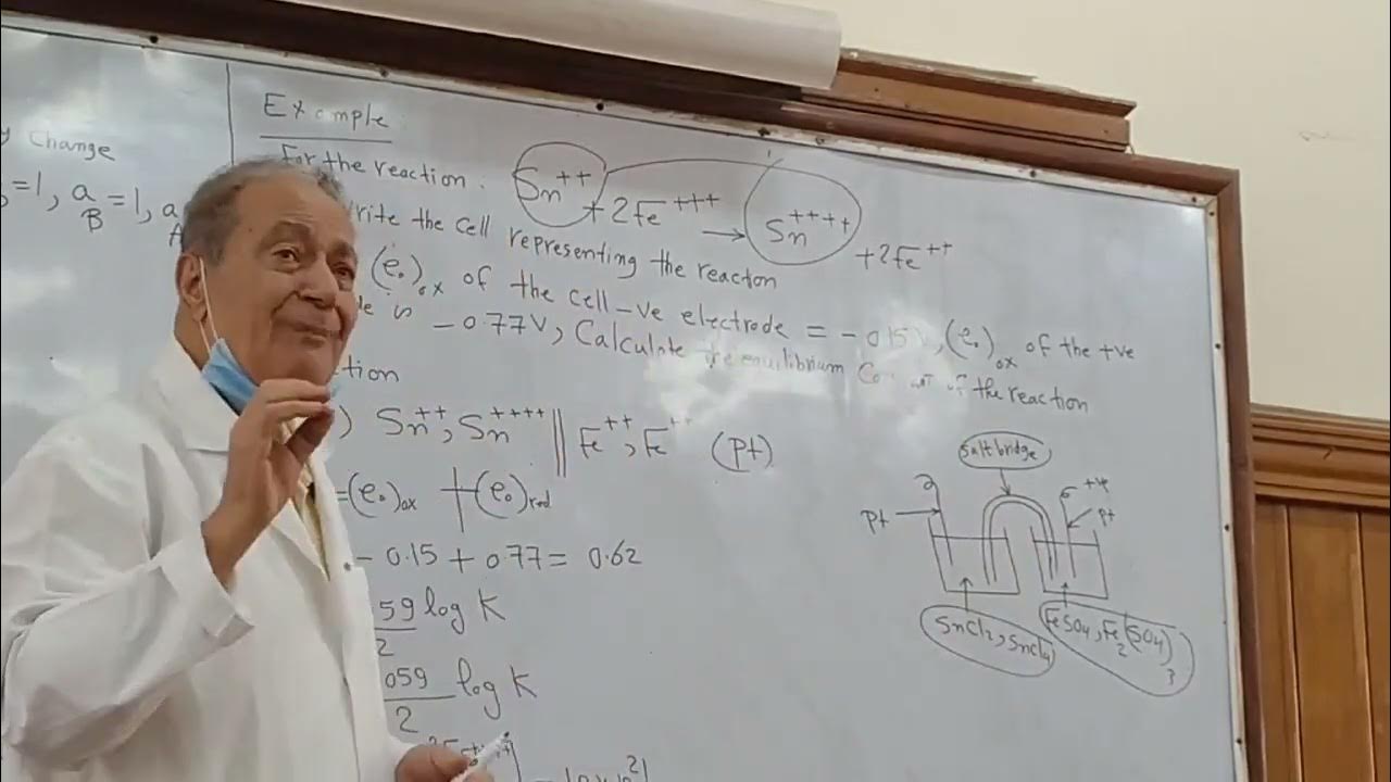 Lecture 6 part 2 Corrosion engineering - YouTube