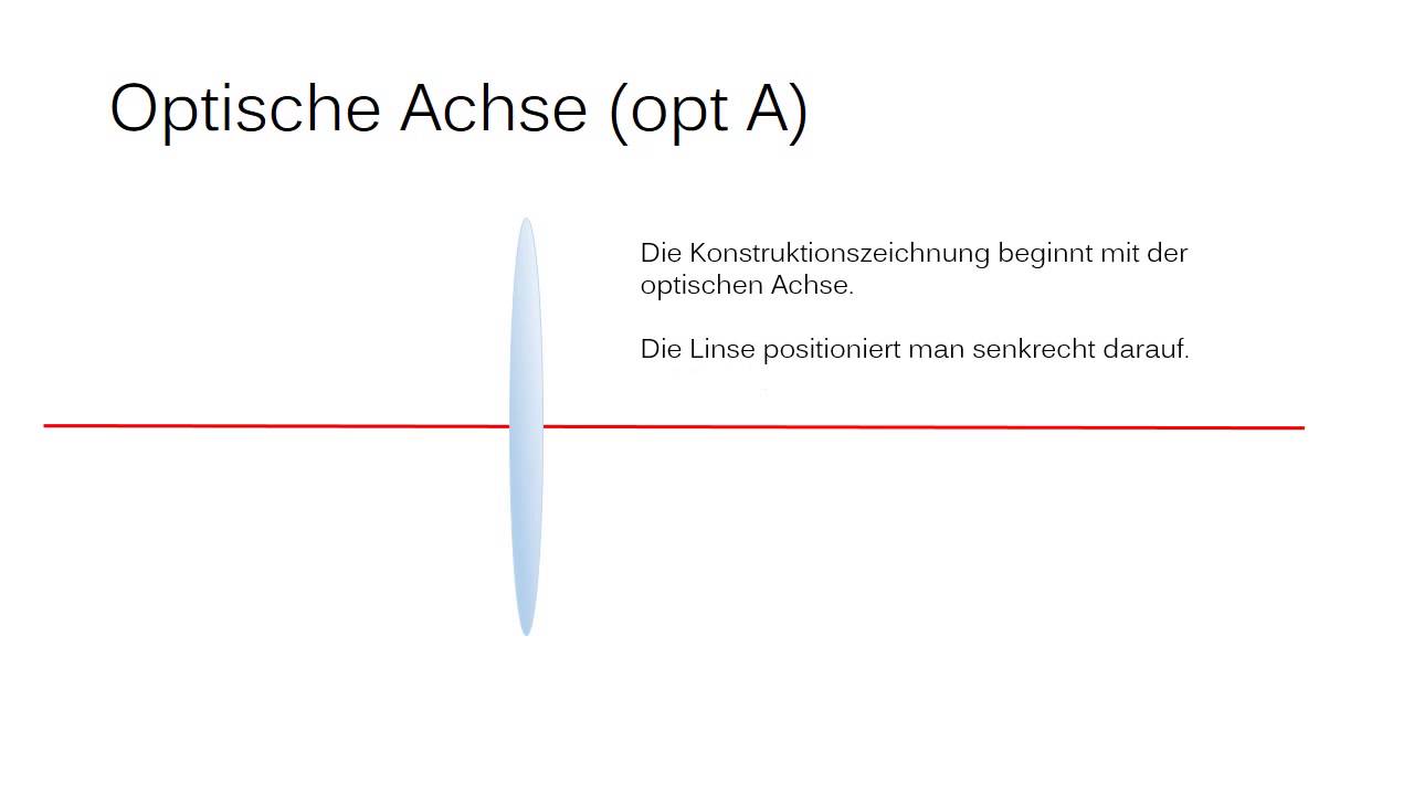 optische Konstruktion - YouTube