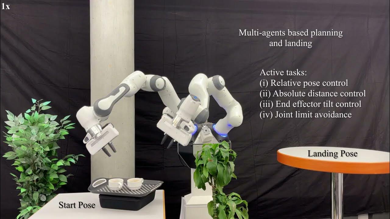 Predictive Multi-Agent-Based Planning and Landing Controller - YouTube
