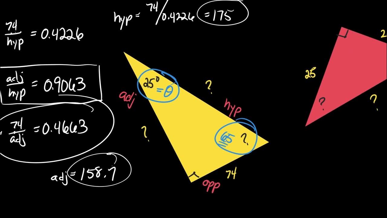 Basic Trig for AP Physics 1 - YouTube
