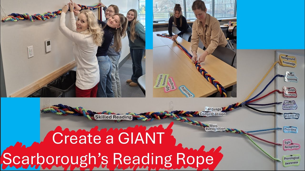 Creating a Large-Scale Scarborough's Reading Rope with Higher Ed ...