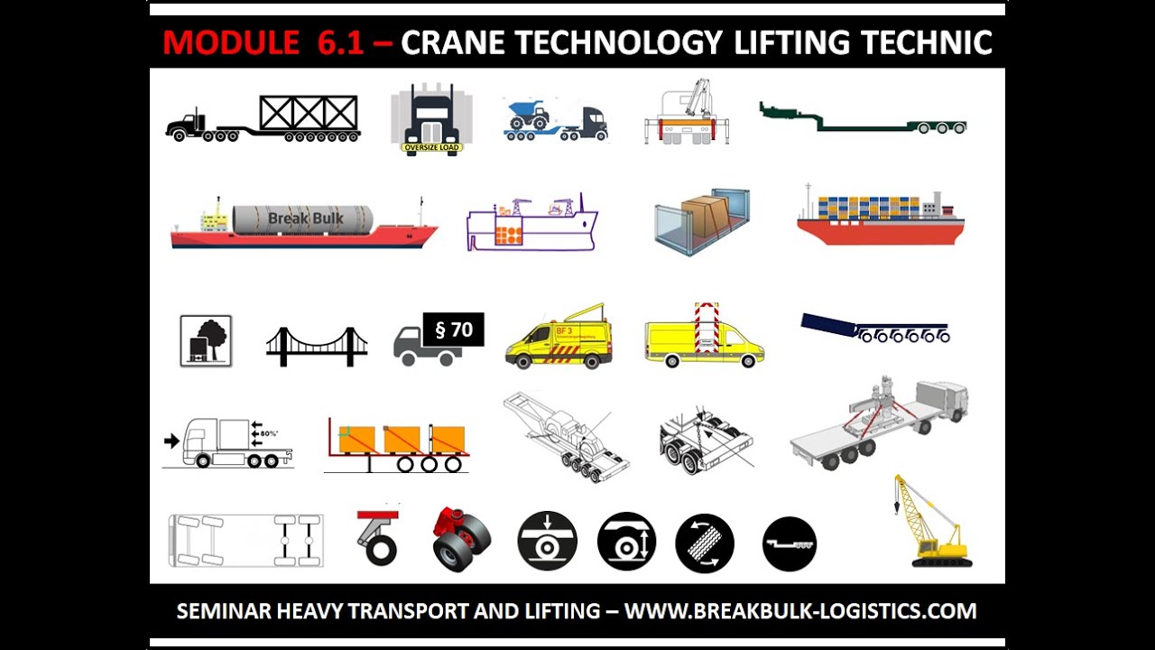 Training heavy and oversized transport and heavy lift - Module 6.1 ...