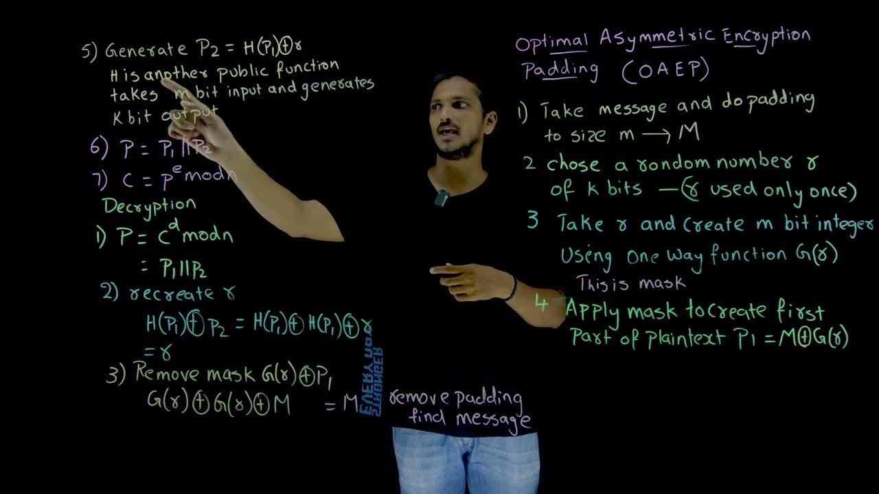 Optimal Asymmetric Encryption Padding OAEP || Lesson 62 || Cryptography ...