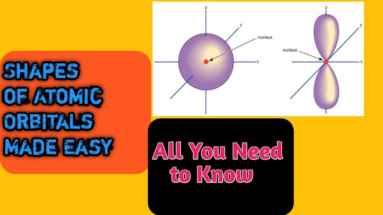 The Shapes Of Atomic Orbitals - YouTube