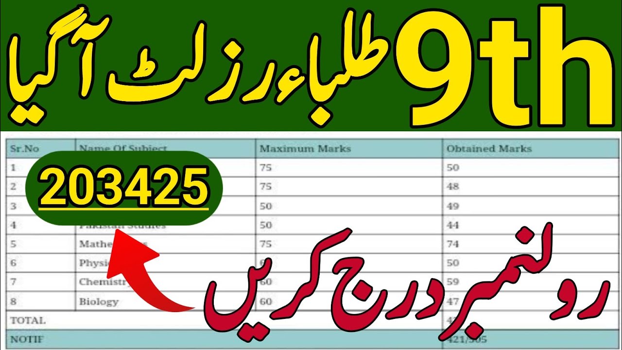 9th Class Result 2024 Check Online|Class 9th Result 2024 Check Online ...