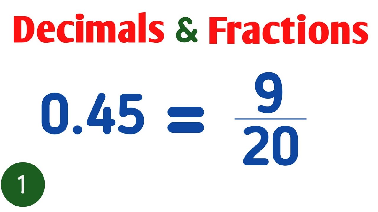 Fractions Decimals Types Of Fractions What Is Decimal Fraction Fractions Decimals Types Of Fractions What Is Decimal Fraction