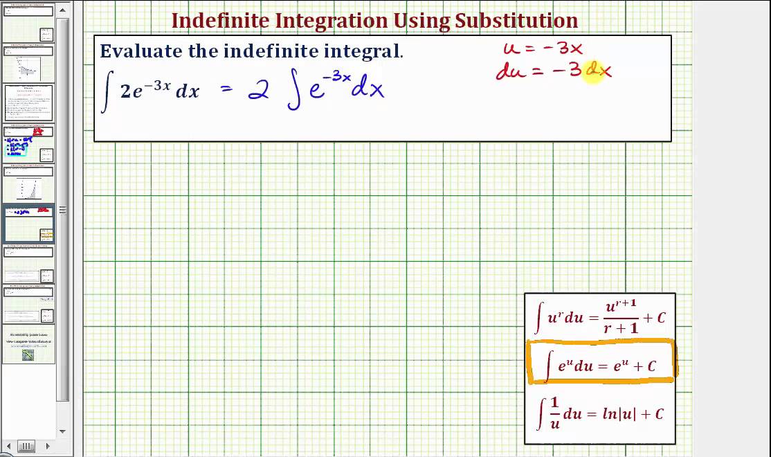 Ex: Evaluate a Indefinite Integral Using Substitution (Form e^u) - YouTube