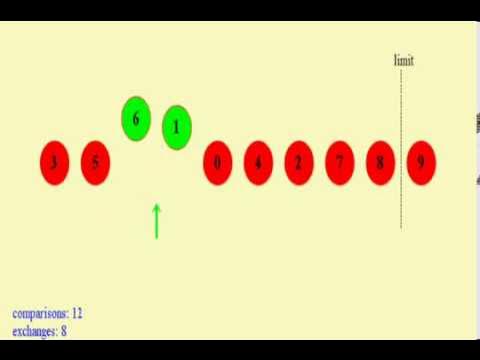 BUBBLE SORT ANIMATION mod2 - YouTube
