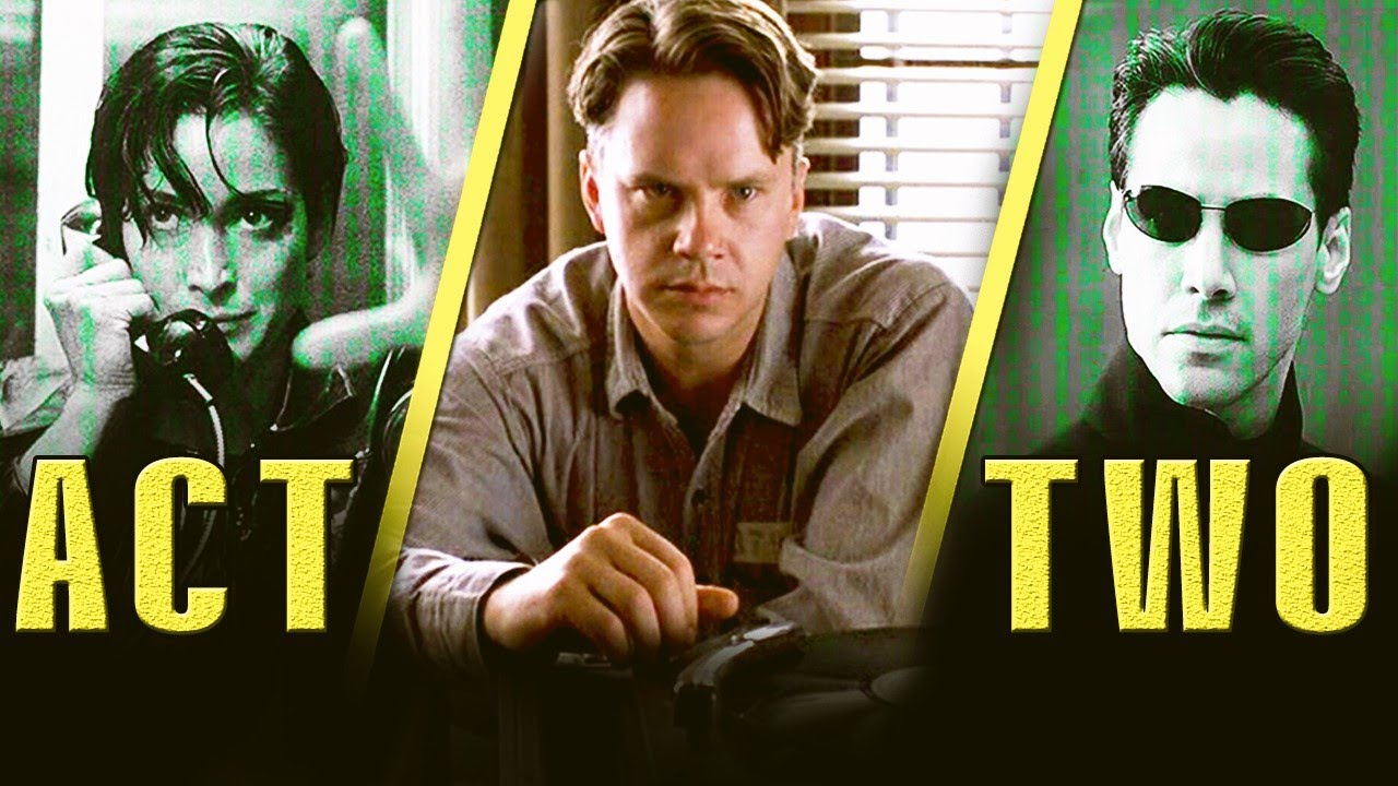 The Art of Screenplay - ACT 2: Raising The Stakes - YouTube