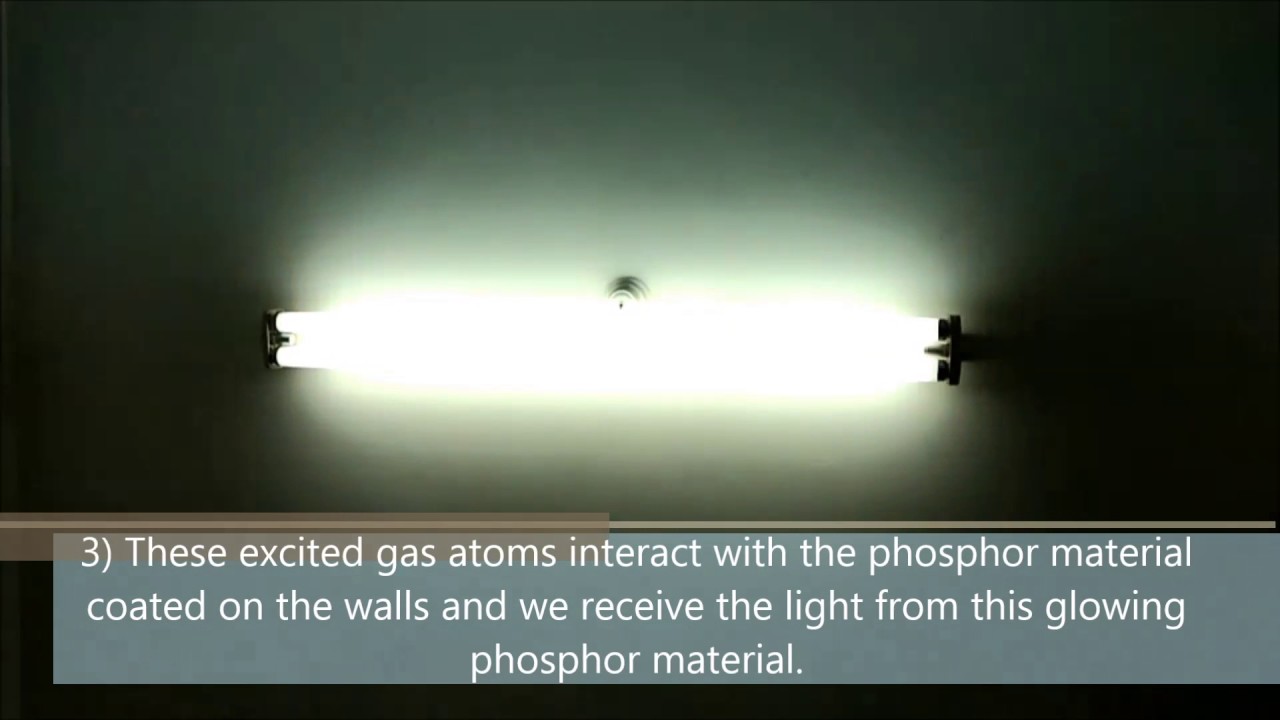 Tubelight | Why tube light Flickers - YouTube