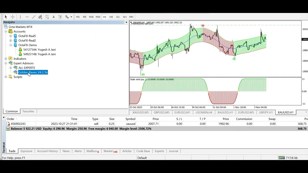 GOLDEN RAVEN 1000+$ COST EA FREE DOWNLOAD - YouTube