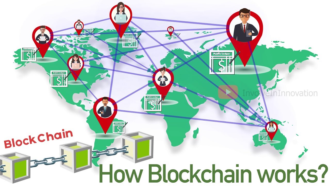 1. How block chain works? | Bitcoin |Block chain Introduction - YouTube