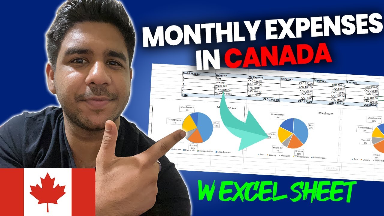 My Monthly Expenses In Canada 2022 And How I SAVE MONEY For TUITION my-monthly-expenses-in-canada-2022-and-how-i-save-money-for-tuition