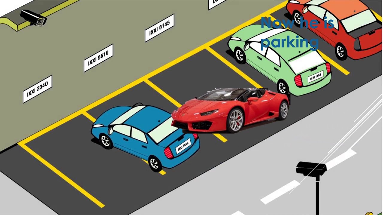 Expensive car (Animation) - YouTube